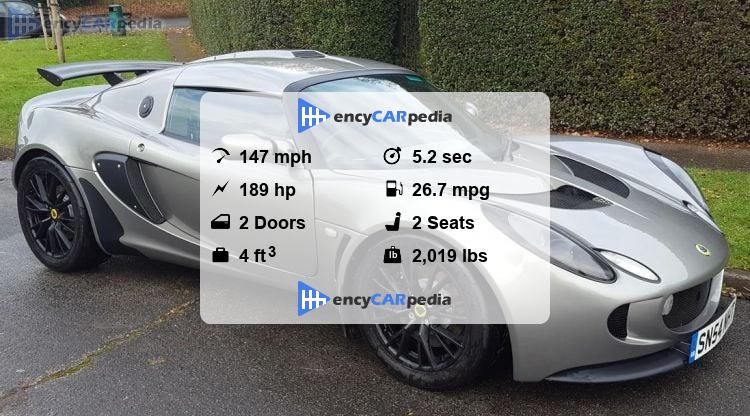 Lotus Exige specs (2004-2006): performance, dimensions & technical ...