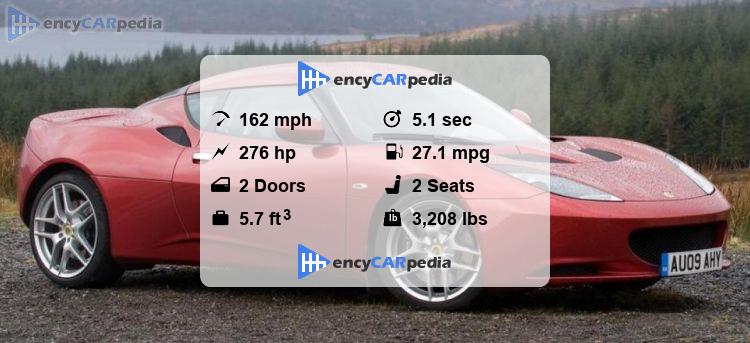 Lotus Evora specs (2009-2015): performance, dimensions & technical ...