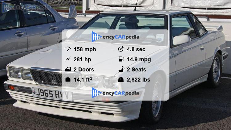 Maserati Karif specs (1989-1992): performance, dimensions & technical ...