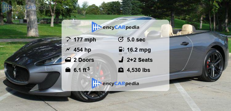 Maserati GranCabrio Sport specs (2012-2017): performance, dimensions ...
