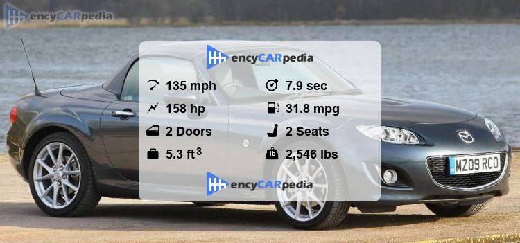 Mazda MX-5 Miata 2.0 Power Hard Top (NC) specs (2009-2015): performance ...