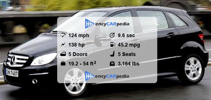 Mercedes B 200 CDI (W245) specs (2010-2011): performance, dimensions ...