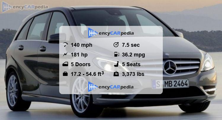 Mercedes B 220 4Matic (W246) specs (2013-2018): performance, dimensions ...
