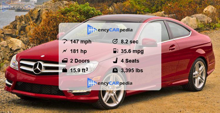 Mercedes C 200 Coupé (C204) specs (2012-2015): performance, dimensions ...