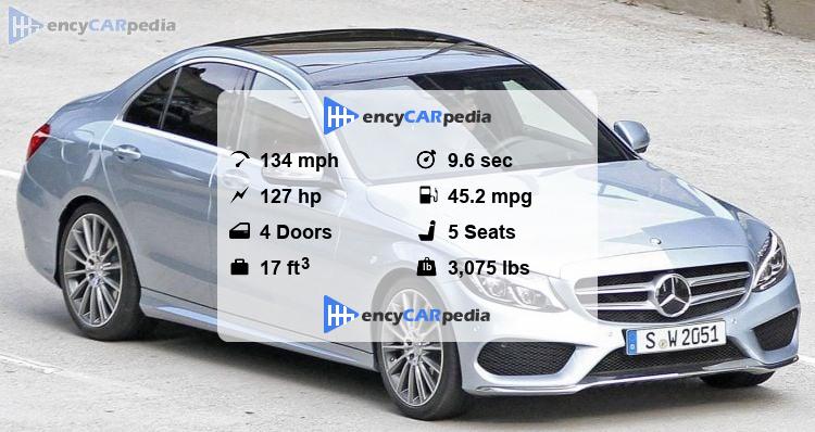 Mercedes C 160 (W205) specs (2015-2018): performance, dimensions ...