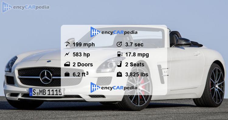 Mercedes SLS AMG GT Roadster (R197) specs (2012-2014): performance ...