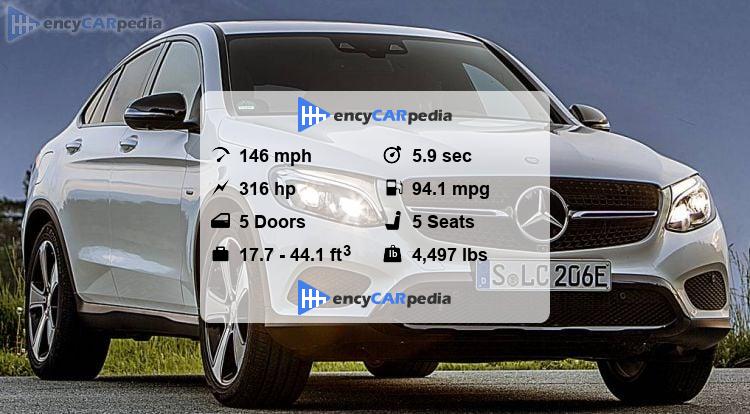 Mercedes GLC Coupé 350 e 4MATIC (C253) specs (2016-2019): performance ...