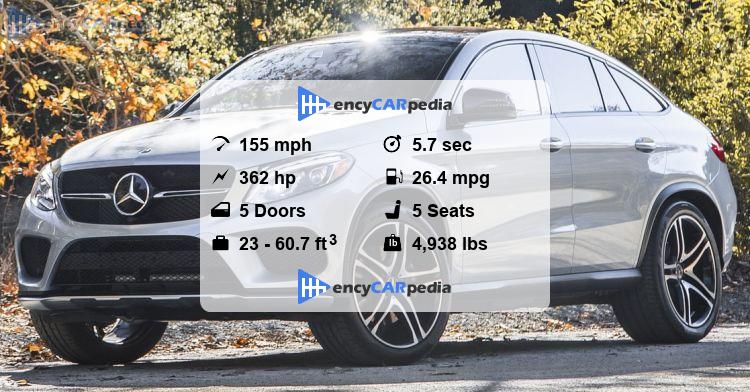 Mercedes GLE Coupé 43 AMG (W166) specs (2016-2019): performance ...