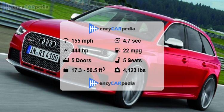 Audi RS4 Avant 4.2 FSI (B8) specs (2012-2015): performance, dimensions ...