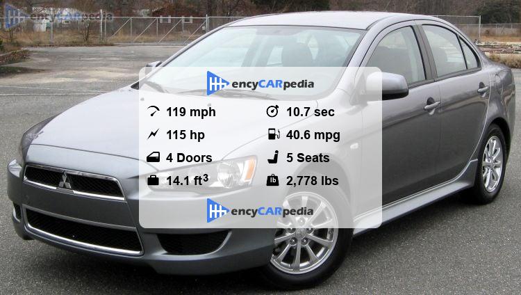 Mitsubishi Lancer 1.6 specs (2011-2015): performance, dimensions ...